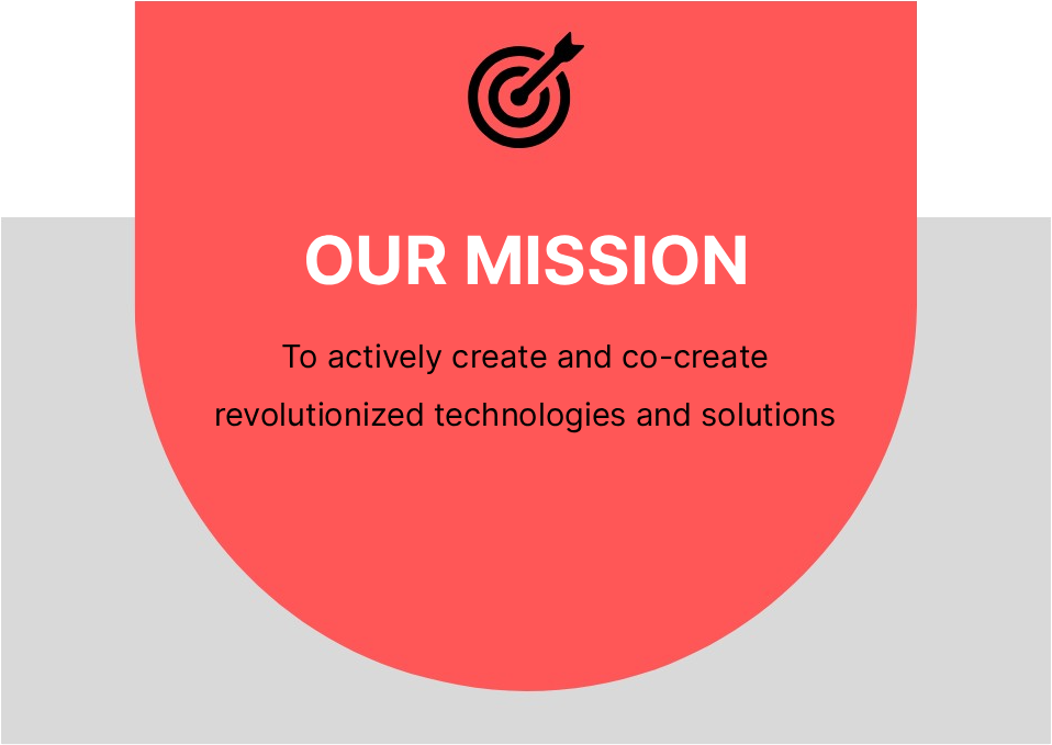 Bonfire Technologies and Solutions Incorporated